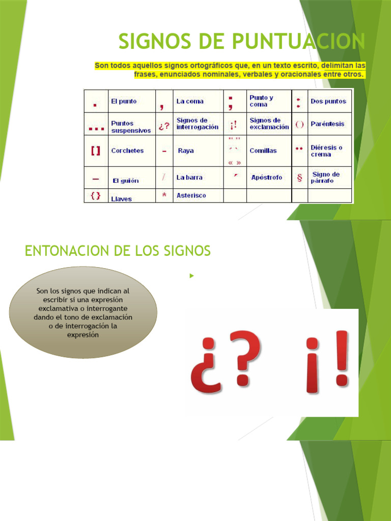 Signos de Puntuacion 4 | PDF | Artes del Lenguaje y Comunicación ...