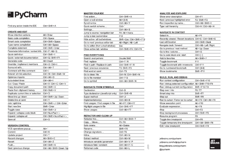 Pycharm Keyboard | PDF