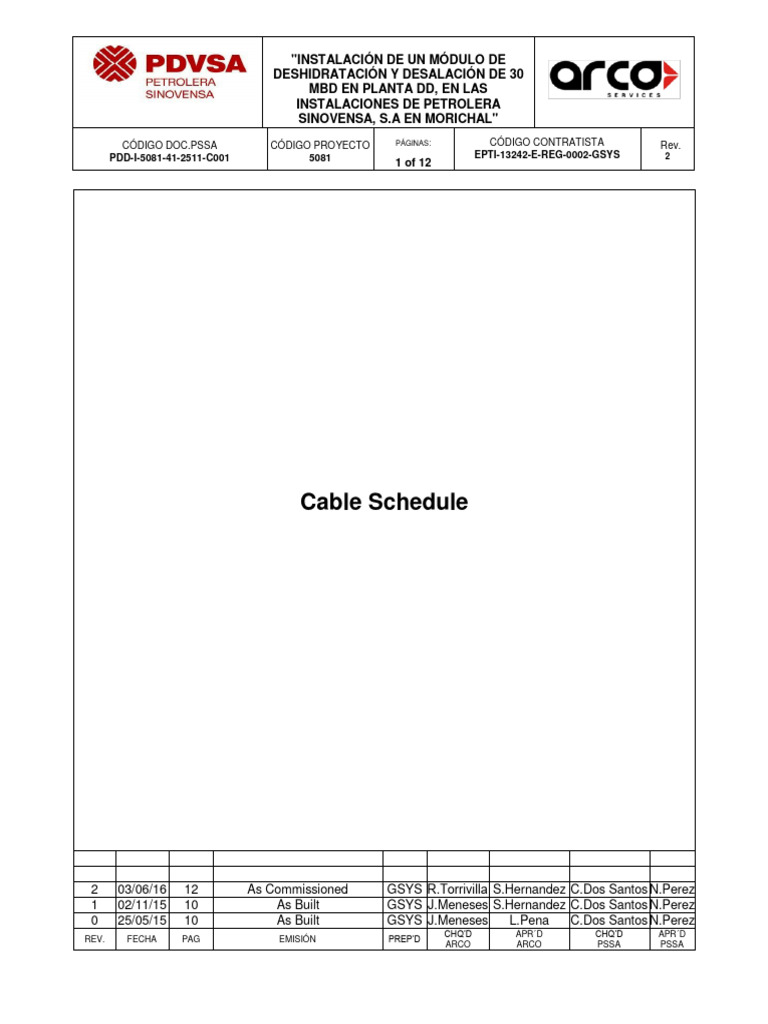 Cable Schedule | PDF | Electrical Components | Equipment