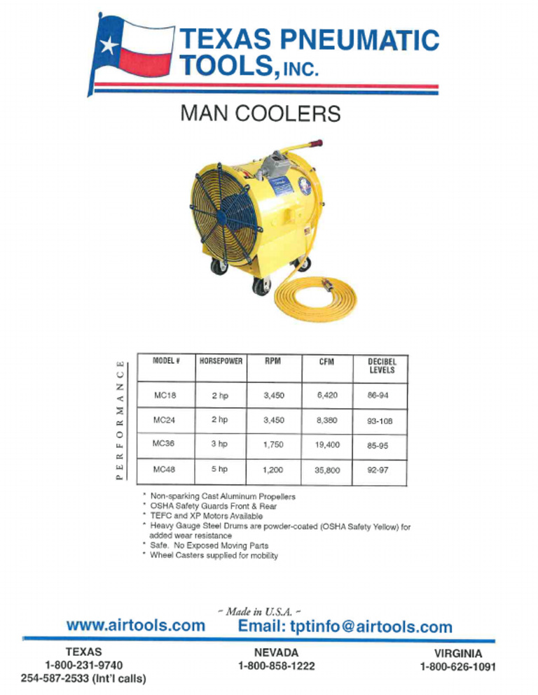 Man Coolers | PDF