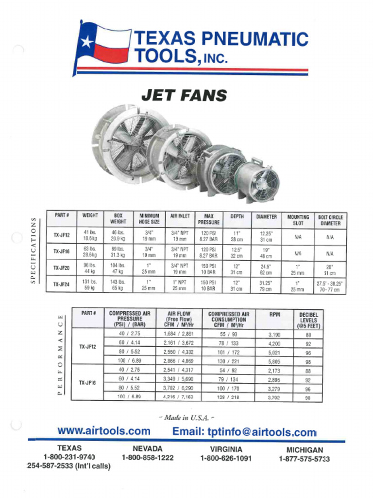 JET FANS | PDF
