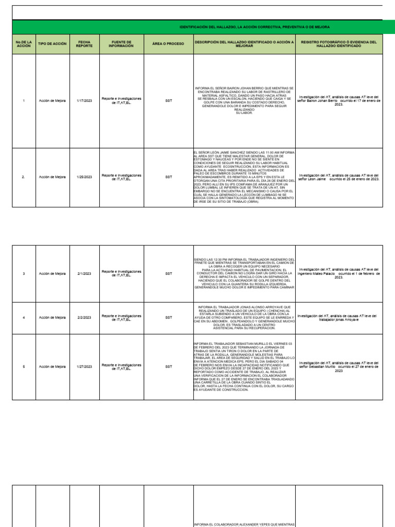 Matriz de Acpm 2023 | PDF | Creación de capacidad | Logística