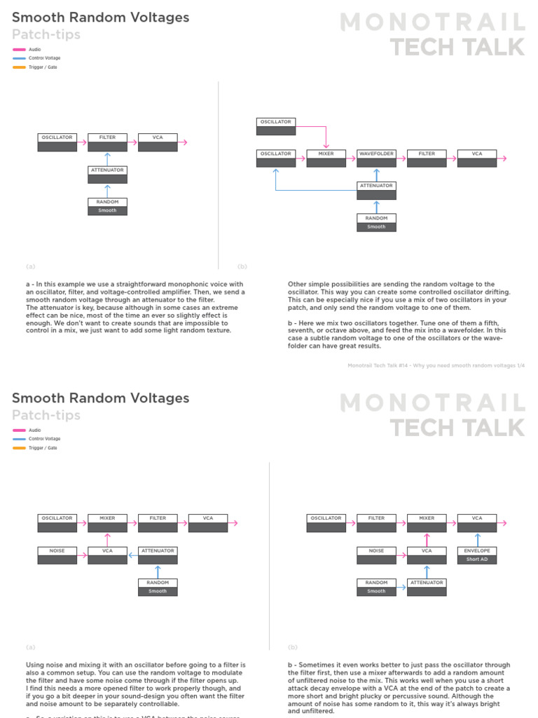 Monotrail Tech Talk - 15 Why You Need Smooth Random Voltages | PDF ...
