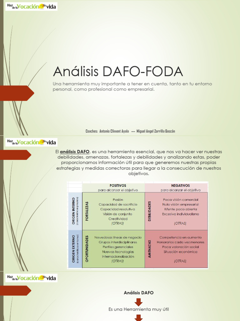 Guía Completa del Análisis DAFO | PDF | Análisis FODA | Business