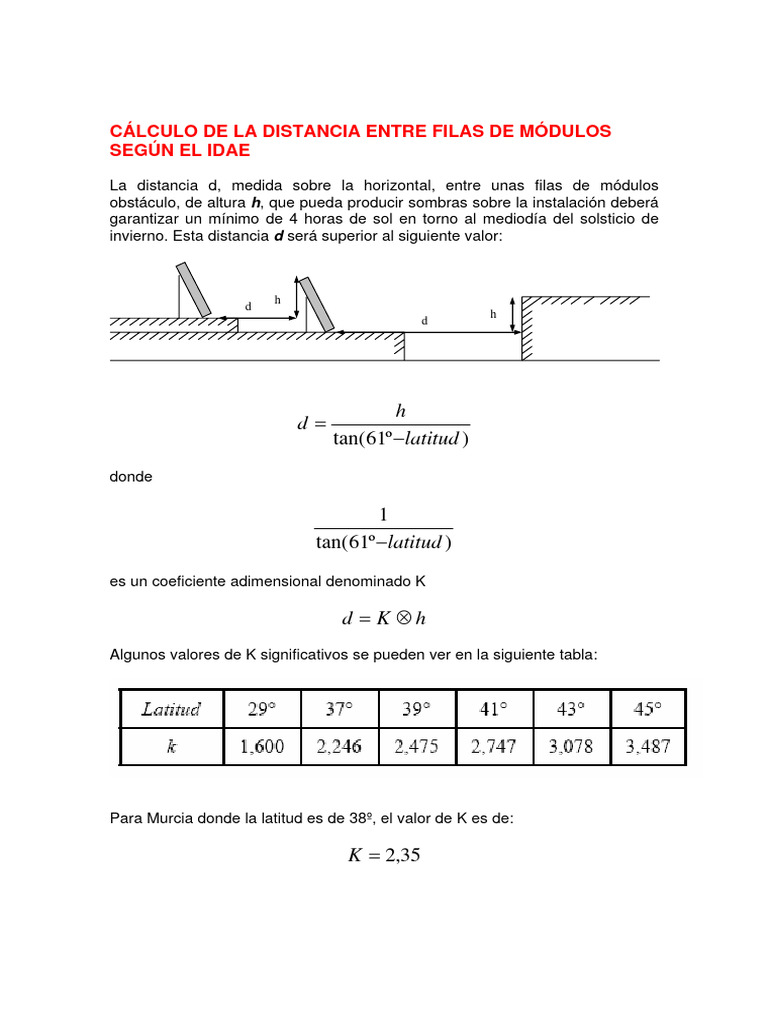 02 - SOMBRAS - Cálculo de Sombras Método Altura Solar | PDF