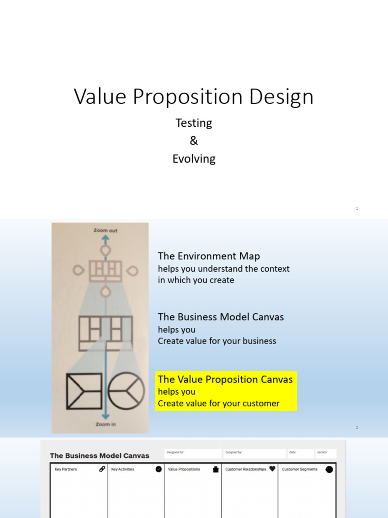Sem 5.2 - Value Proposition Design - Testing Evolving | PDF ...