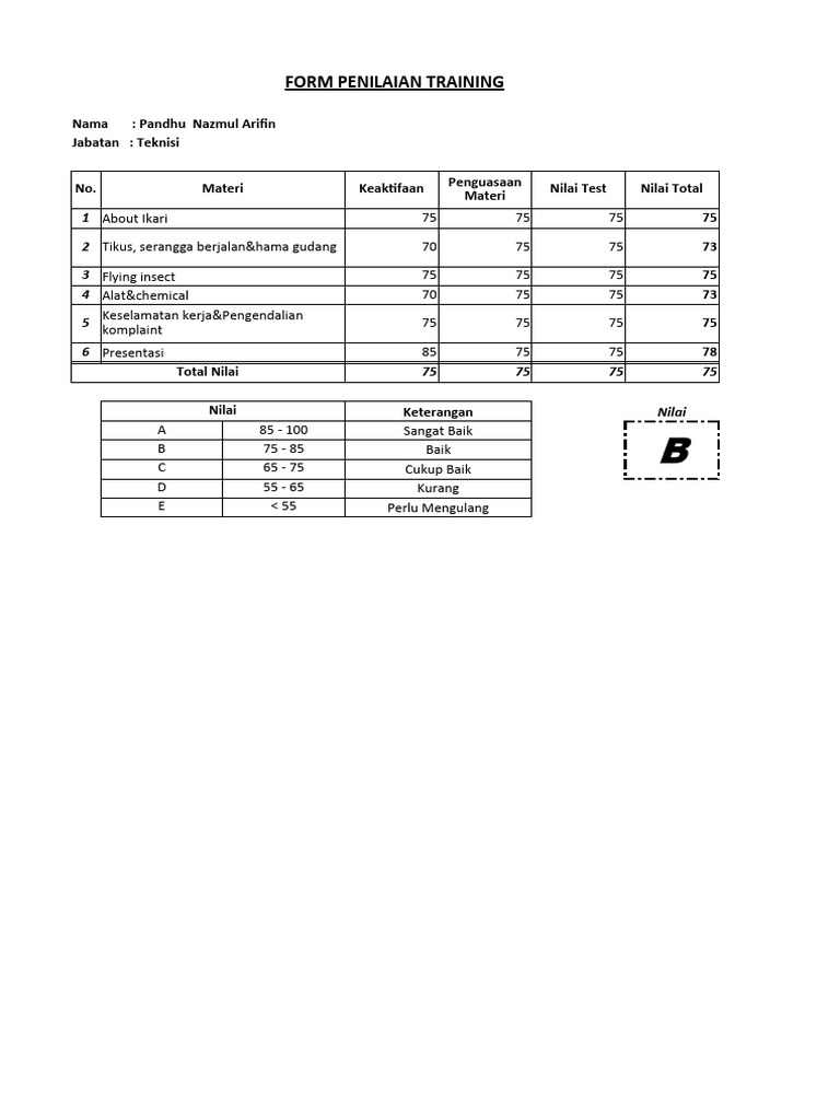 FORM PENILAIAN TRAINING | PDF
