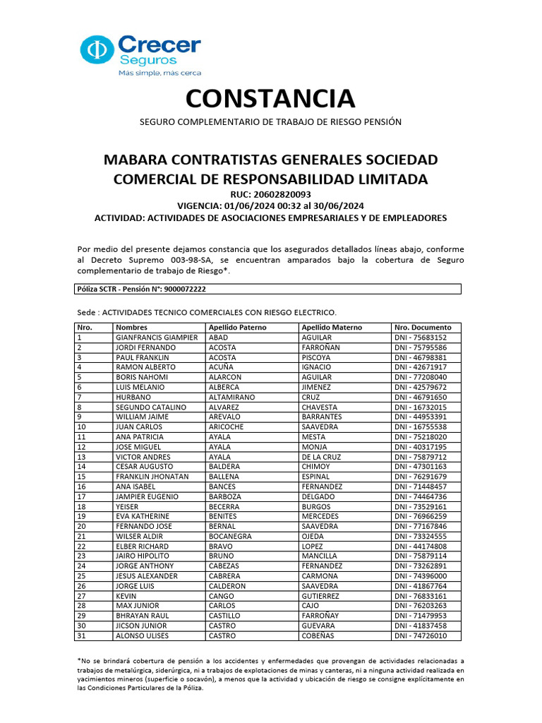 Constanciacrecer - SCTR Pensiones Mabara - Junio 20204 | PDF | Seguro | Riesgo financiero