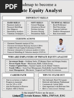 CFA Private Equity Certificate Overview | PDF | Private Equity | Equity ...