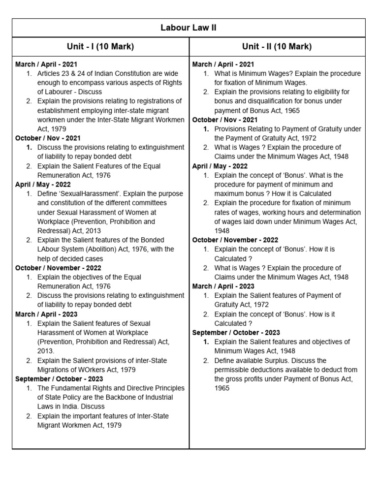 Labour Law II Question Bank | PDF | Employment | Labour Law