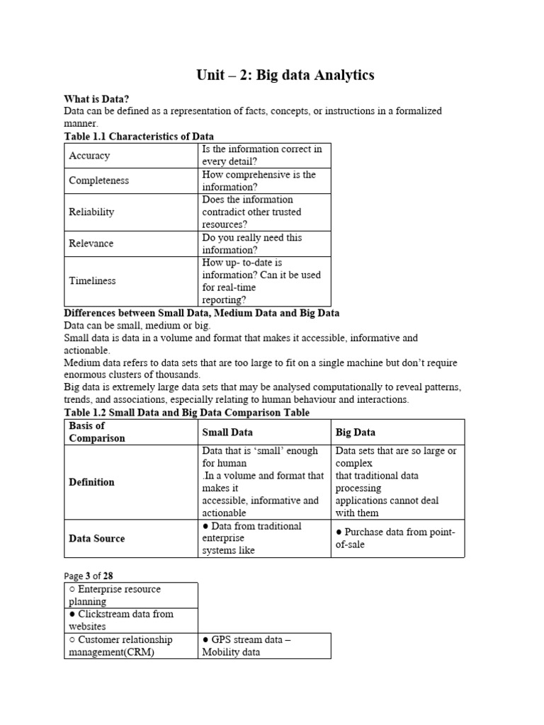 Unit 2 R Programing Pdf Analytics Big Data 