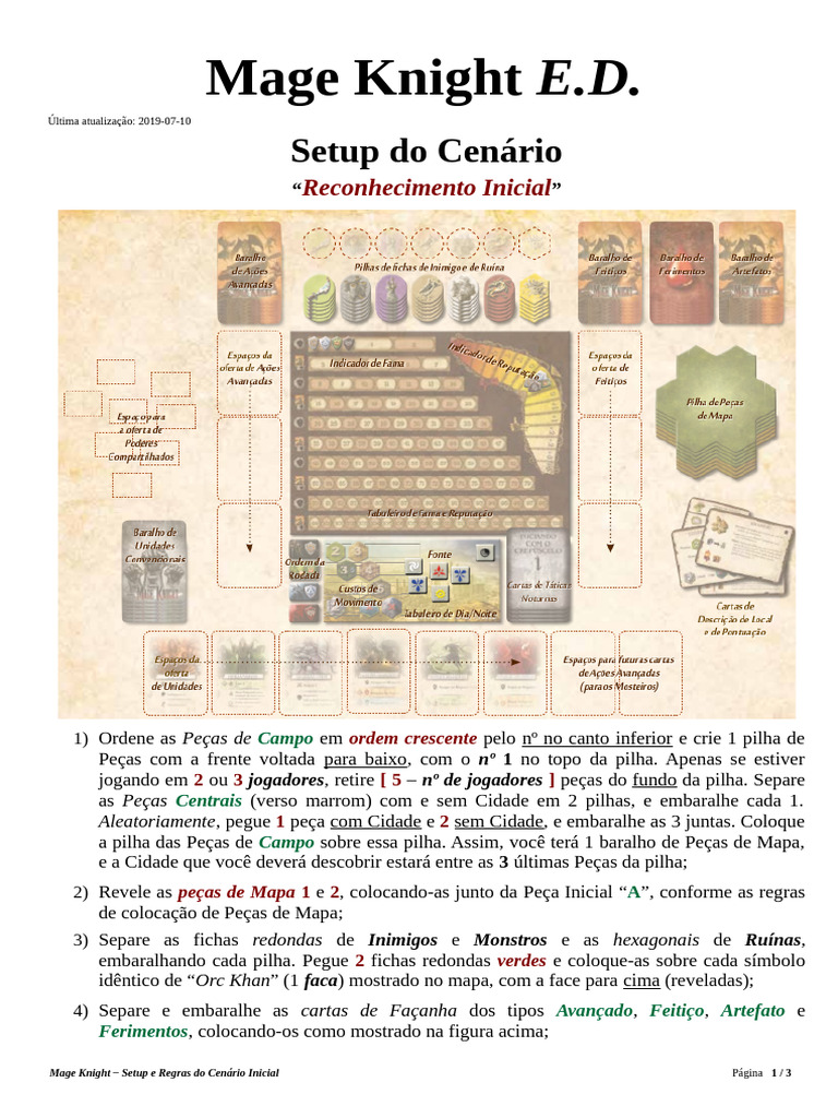 Mage Knight Edica Setup e Regras Do Primeiro Cen 134928 | PDF | Cartas ...
