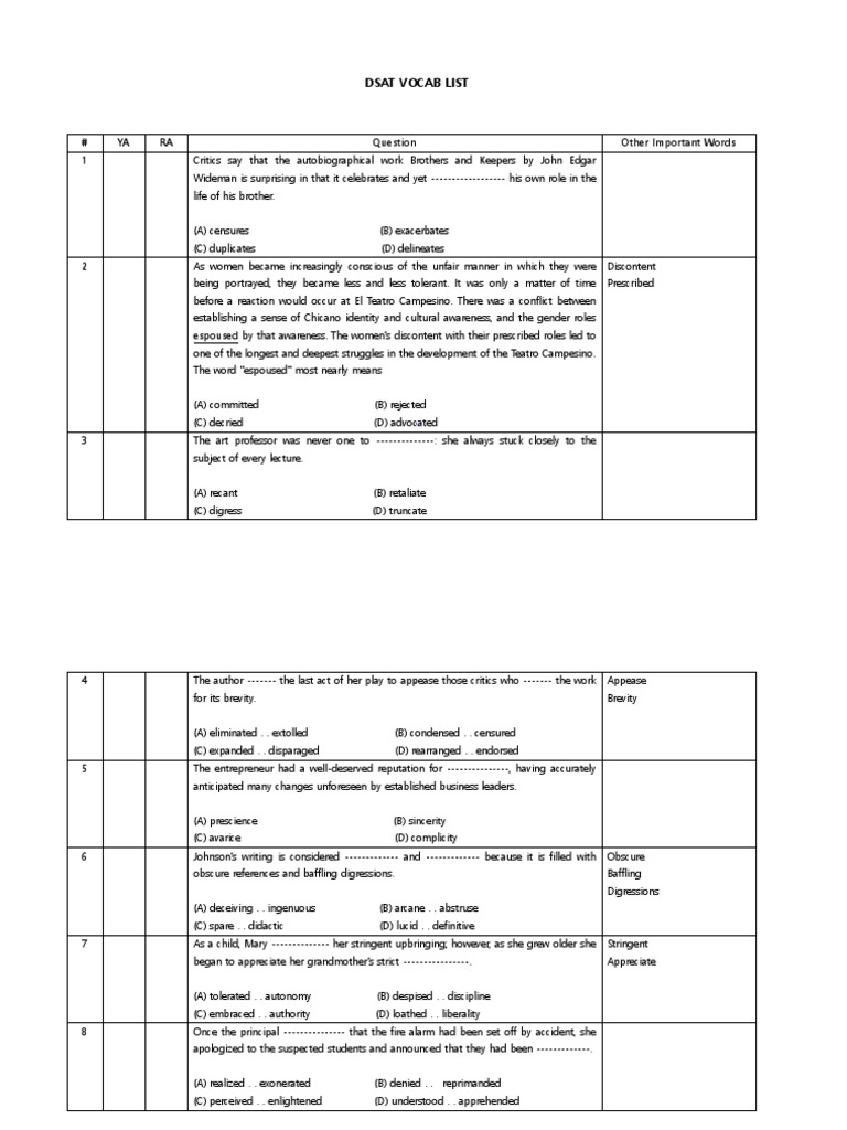 Dsat Vocab Tests Osat2400 100 SK | PDF