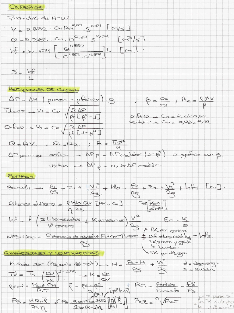 Formulas 2 | PDF