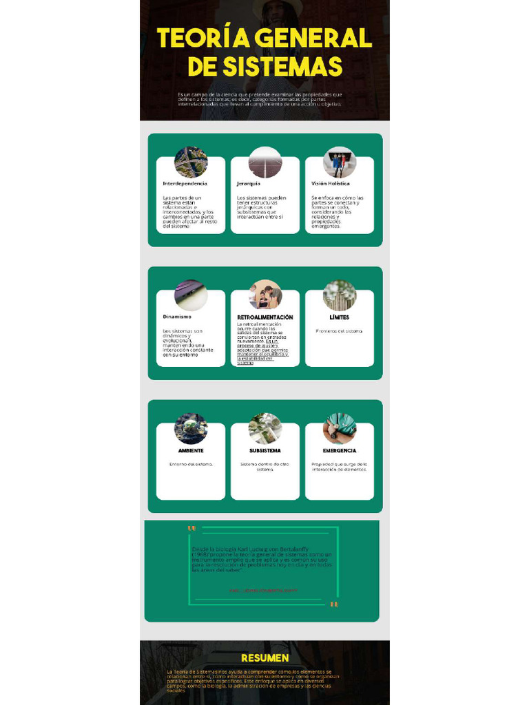 Infografía Sobre La Teoría General de Sistemas GA1-220501092-AA1-EV01 | PDF