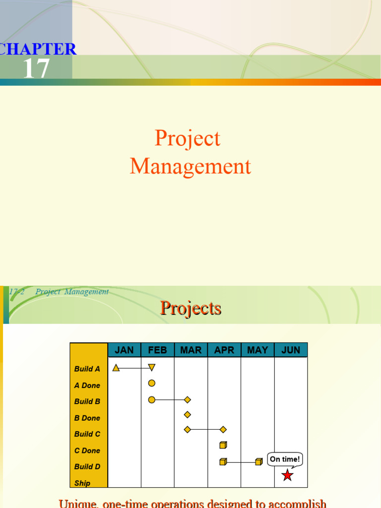 Chap017 - Project Manageent | Download Free PDF | Project Management | Projects