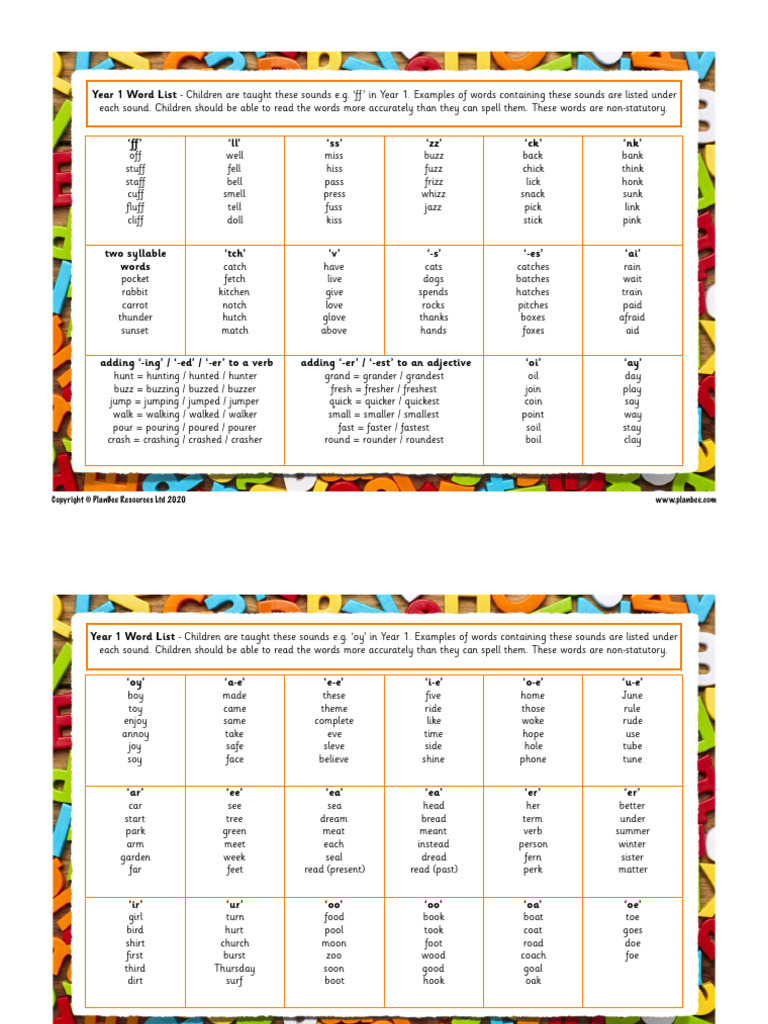 Year 1 Spelling Words List | PDF