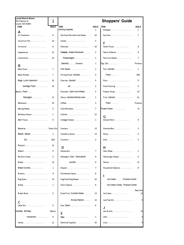 Lowell Market Basket Item Aisles Guide | PDF | Fruit Preserves | Food ...