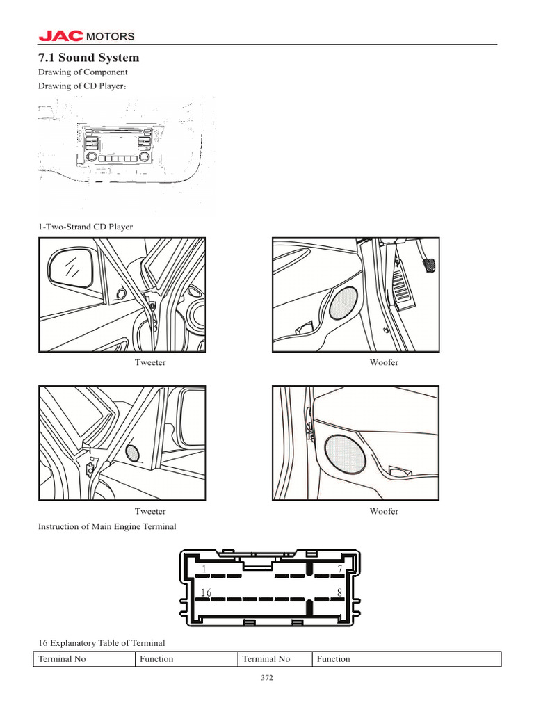 Engine Electronic Electric Sys Sound System | PDF | Electrical ...