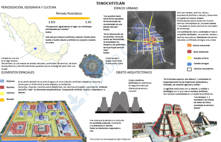 TENOCHTITLAN | PDF