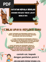 Peta Refleksi 5M untuk Pembelajaran Efektif | PDF