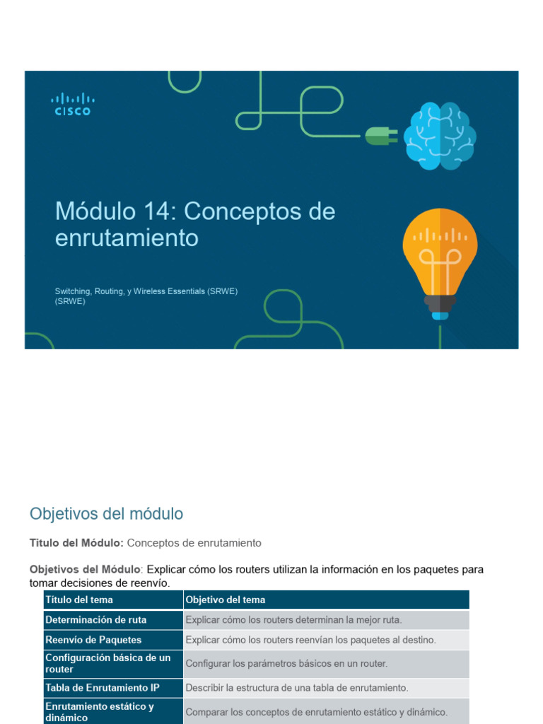Srwe Module 14 Qn08pcf | PDF | Enrutador (Computación) | Protocolos de internet
