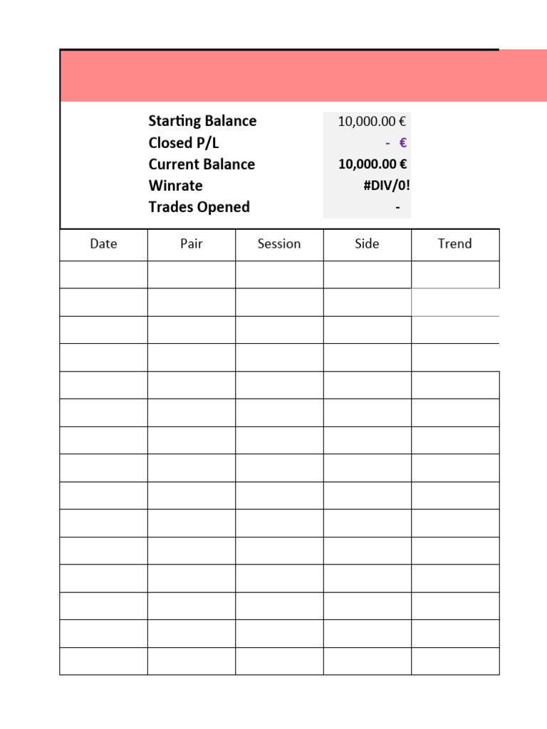 Flipping Markets - Trade Journal | PDF | Financial Markets | Currencies ...