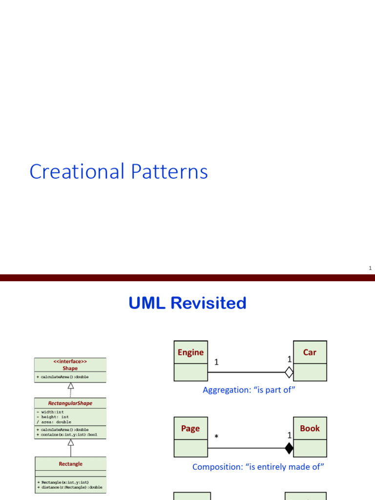 SWEonline Design Patterns | PDF | Class (Computer Programming) | Inheritance (Object Oriented ...