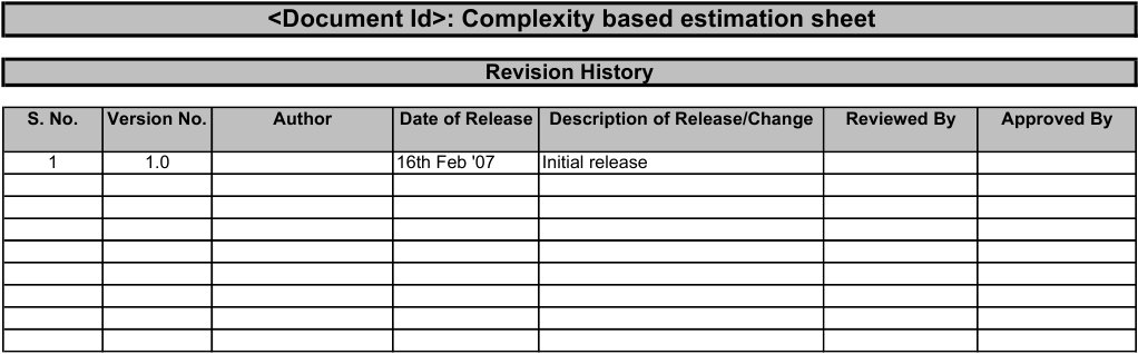 Complexity Based Estimation Template | PDF