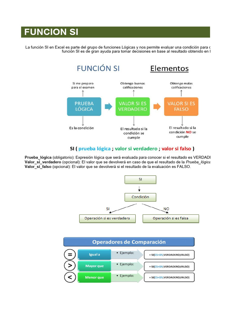 S10 - S1-Funciones Logicas 1 | PDF