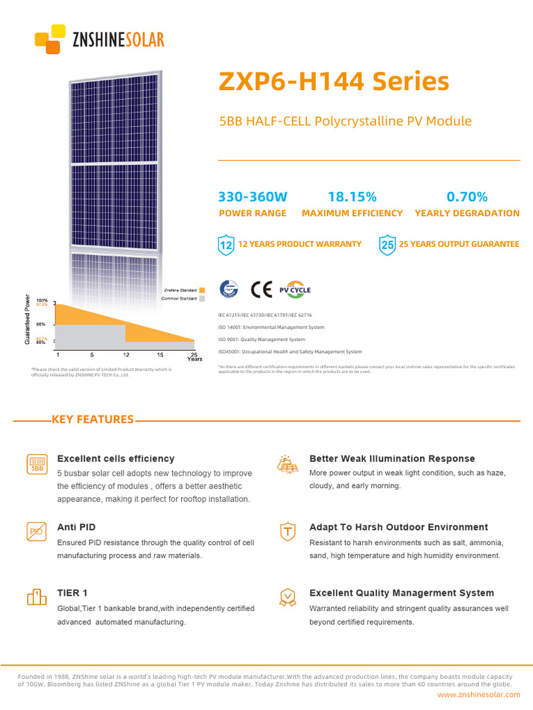 7 - 1ficha - Técnica - Painel - Solar - 340w - Znshine - zxp6-h144 | PDF | Solar Panel ...