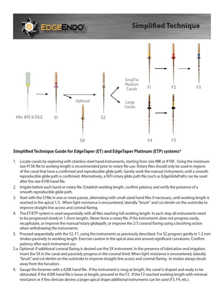 Tehnica Utilizare EdgeTaper Platinum | PDF | Dentistry Branches