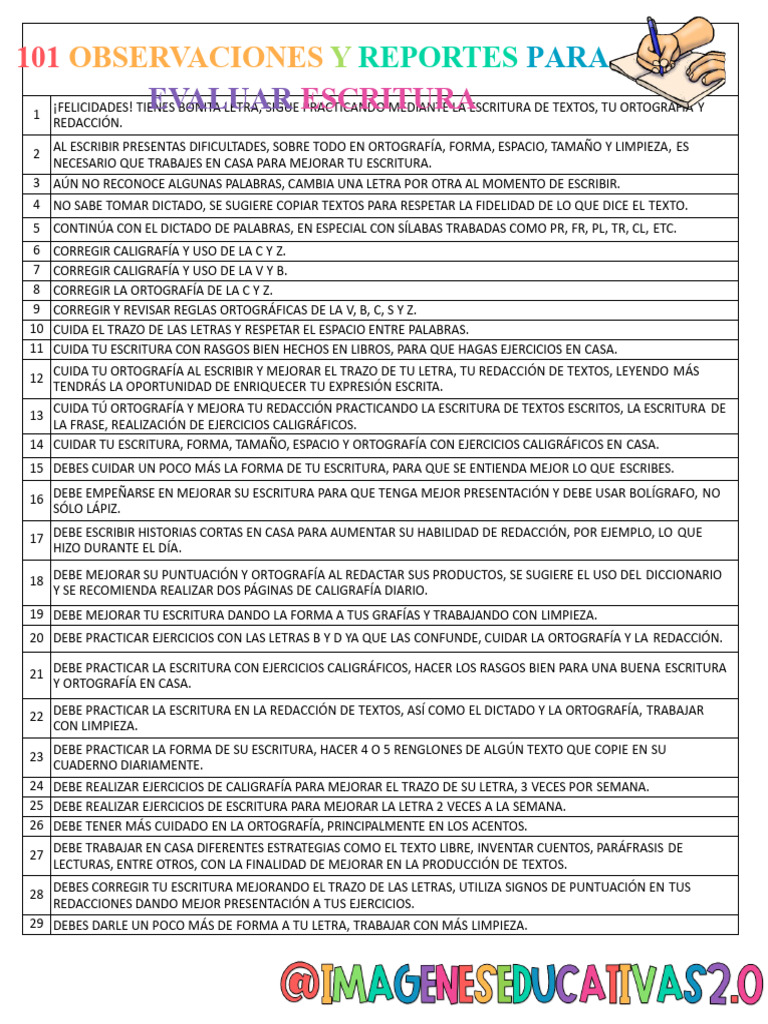 Observaciones y Reportes para Evaluar Escritura | PDF | Ortografía ...