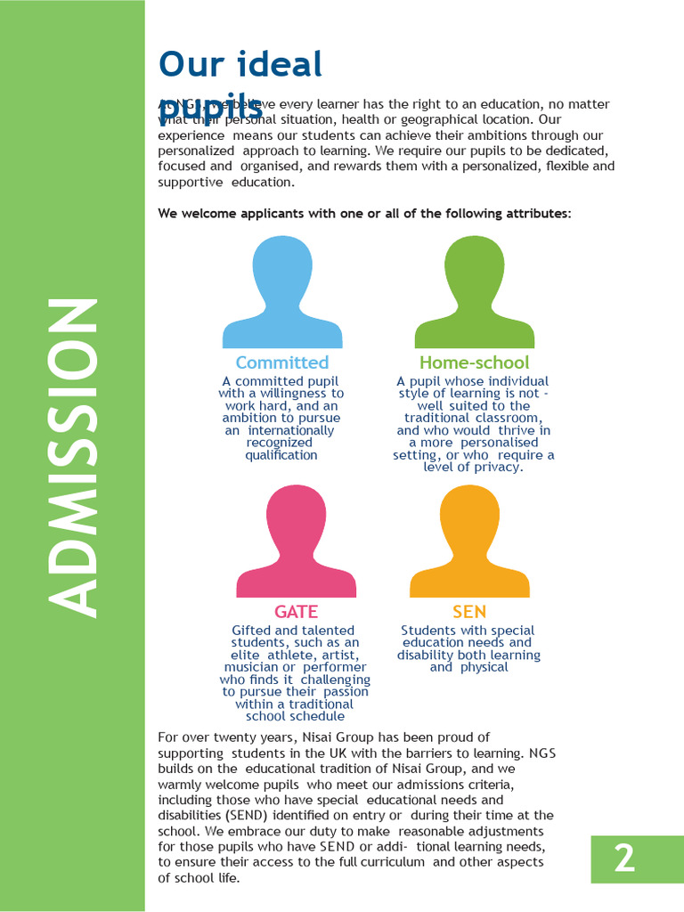 ADMISSIONPROCEDURES(1) | PDF | Behavior Modification | Learning