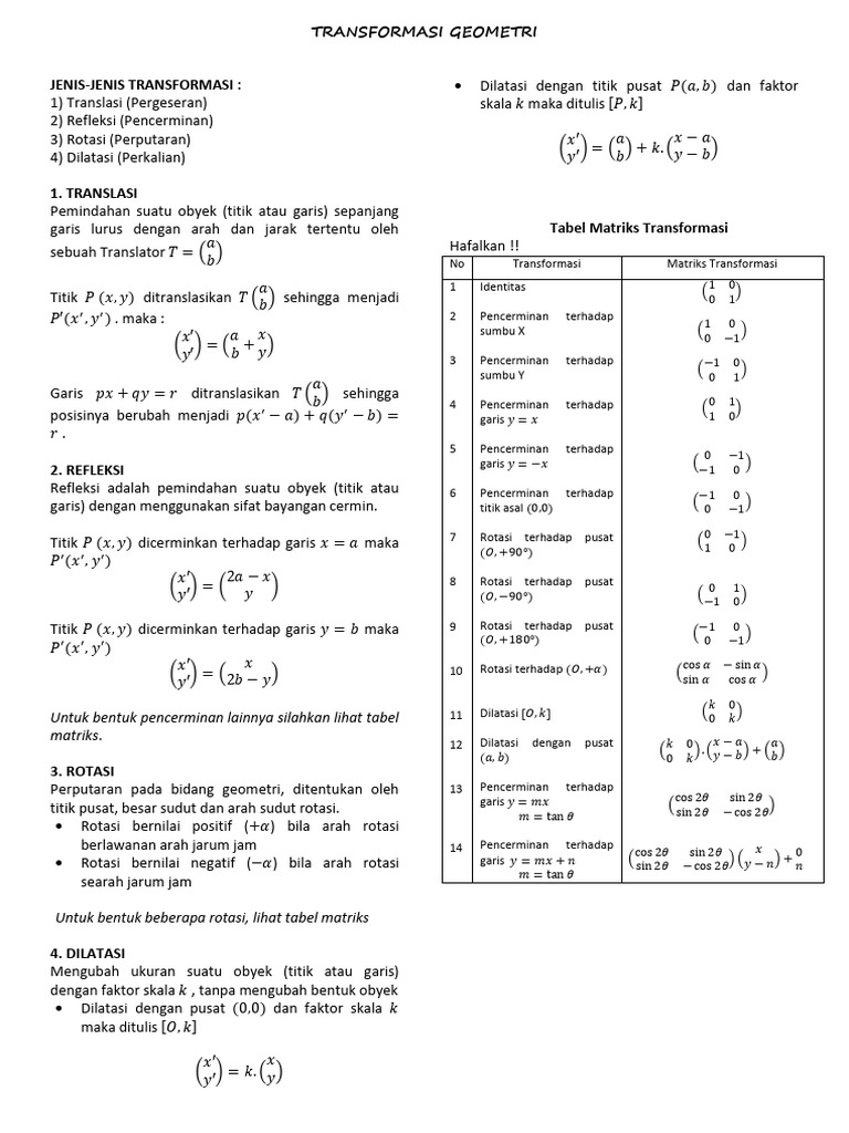 Jenis-Jenis Transformasi Geometri | PDF | Metode & Bahan Ajar