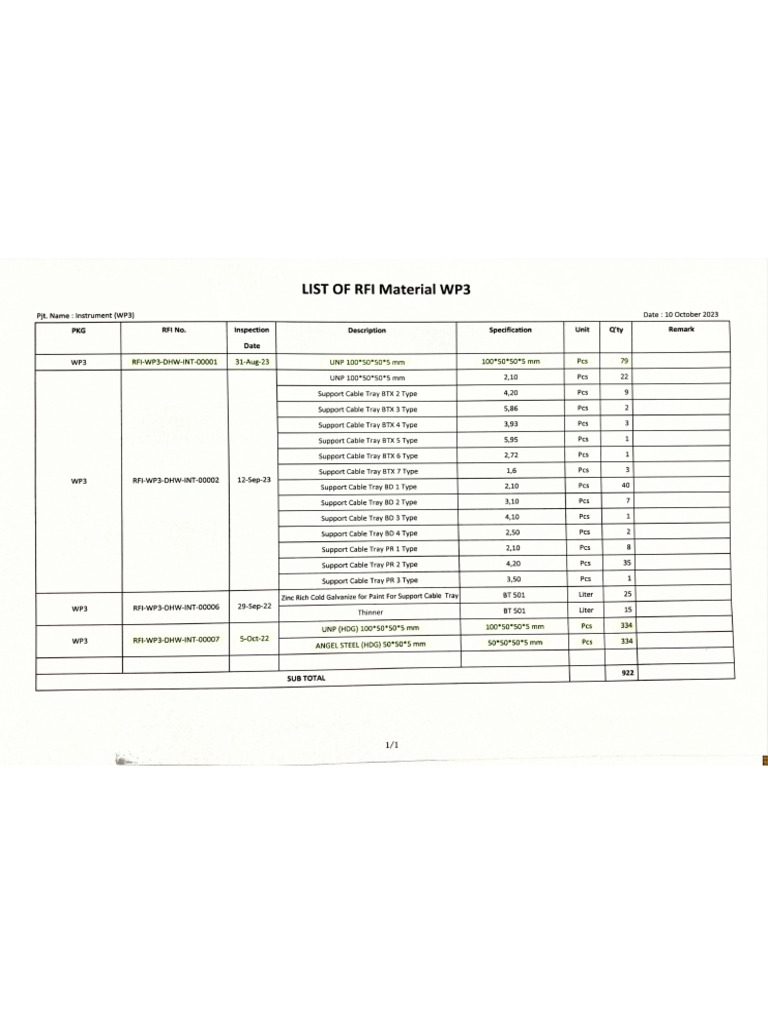 List of Material Rfi 0001 | PDF