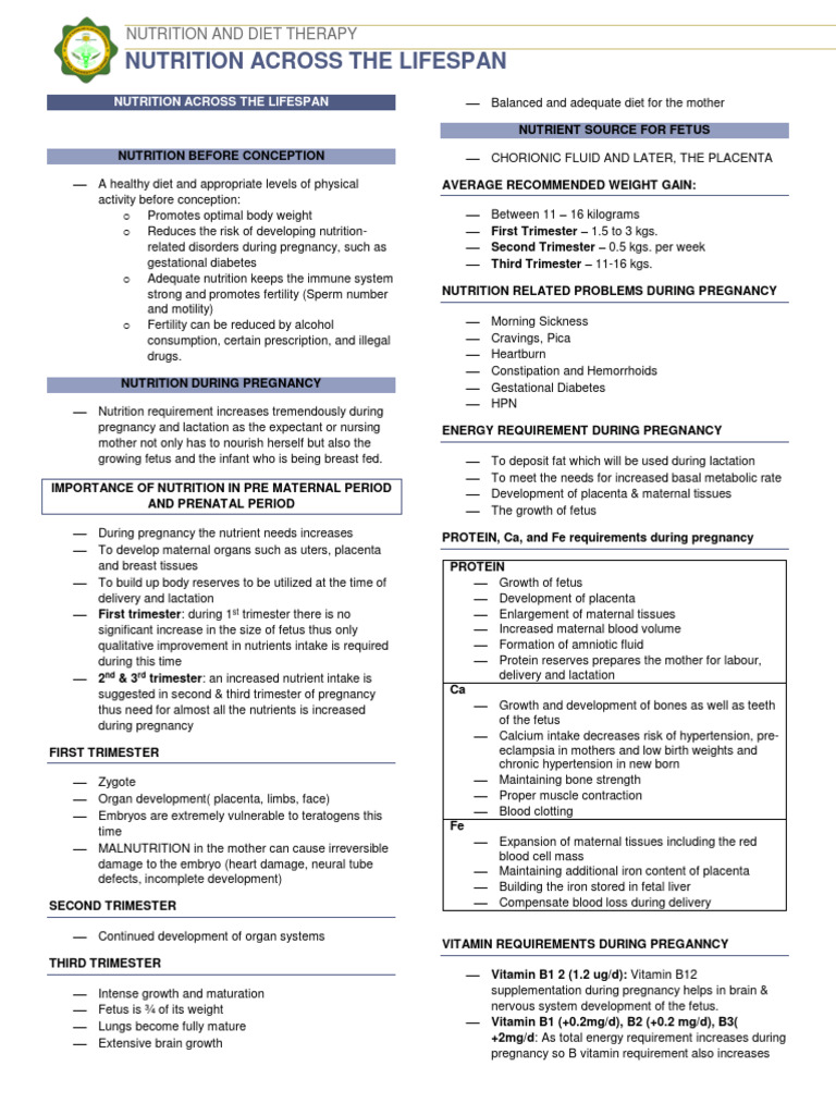 (NCM 105) Nutrition Across The Lifespan | PDF | Breastfeeding | Pregnancy