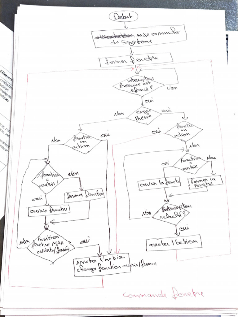 Adobe Scan 06 Avr. 2024 | PDF