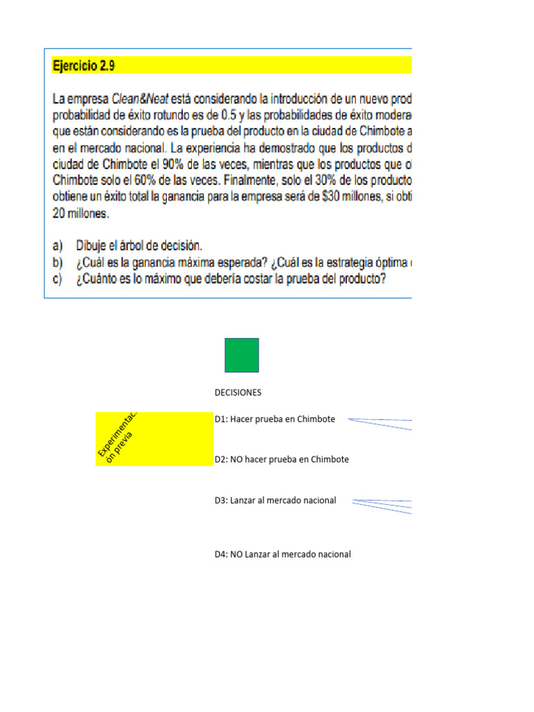 Ej 2.9. Clean & Neat-Resuelto-711 | PDF