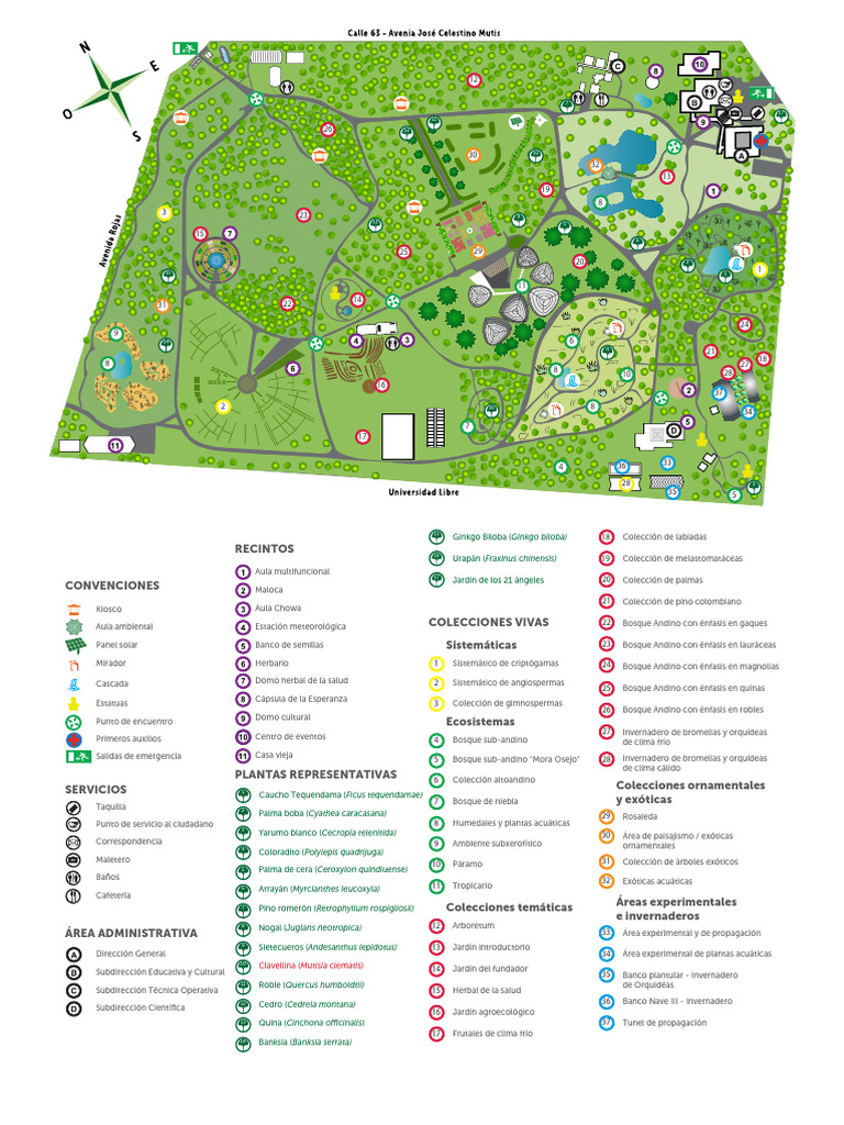 Map a Jardin Botanico Bogota | Descargar gratis PDF | Arboles | Plantas