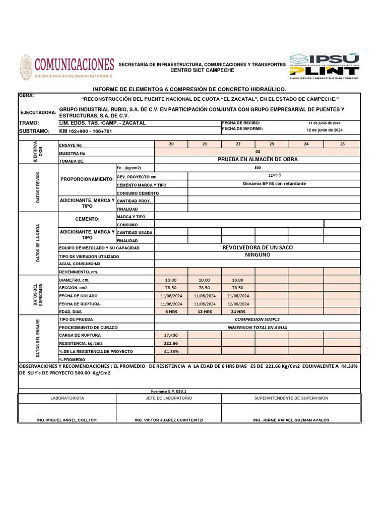 E.P. 033 Informe de Elementos A Comprension de Concreto Hidraulico Mta 4 | PDF | Hormigón ...
