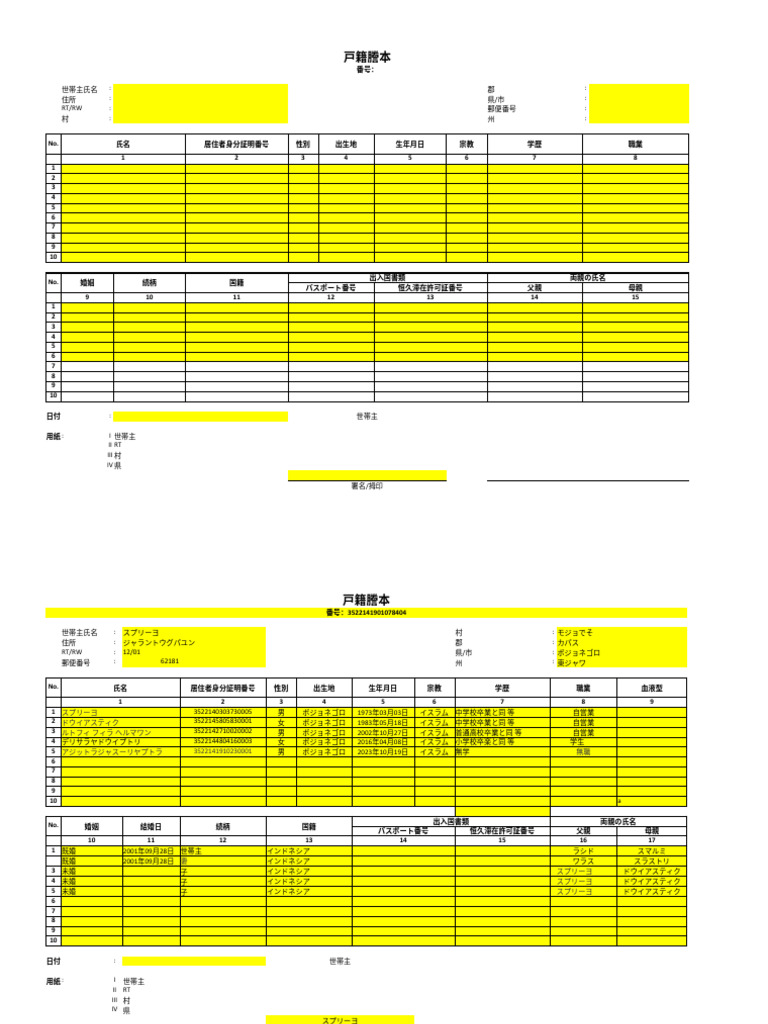 KK A-Mei 5 Lutfi Vila Hermawan | PDF