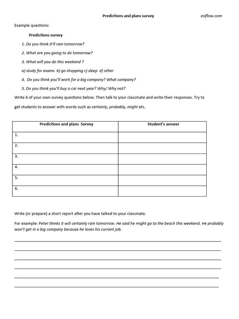 Predictions - Survey - WILL - GOING TO - MIGHT | PDF