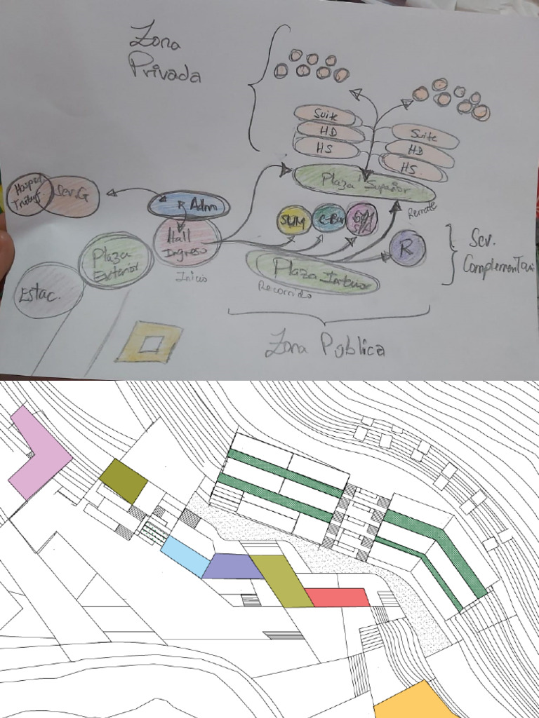 Copia de Ta1 - Grupo 02 | PDF Copia de Ta1 - Grupo 02 | PDF
