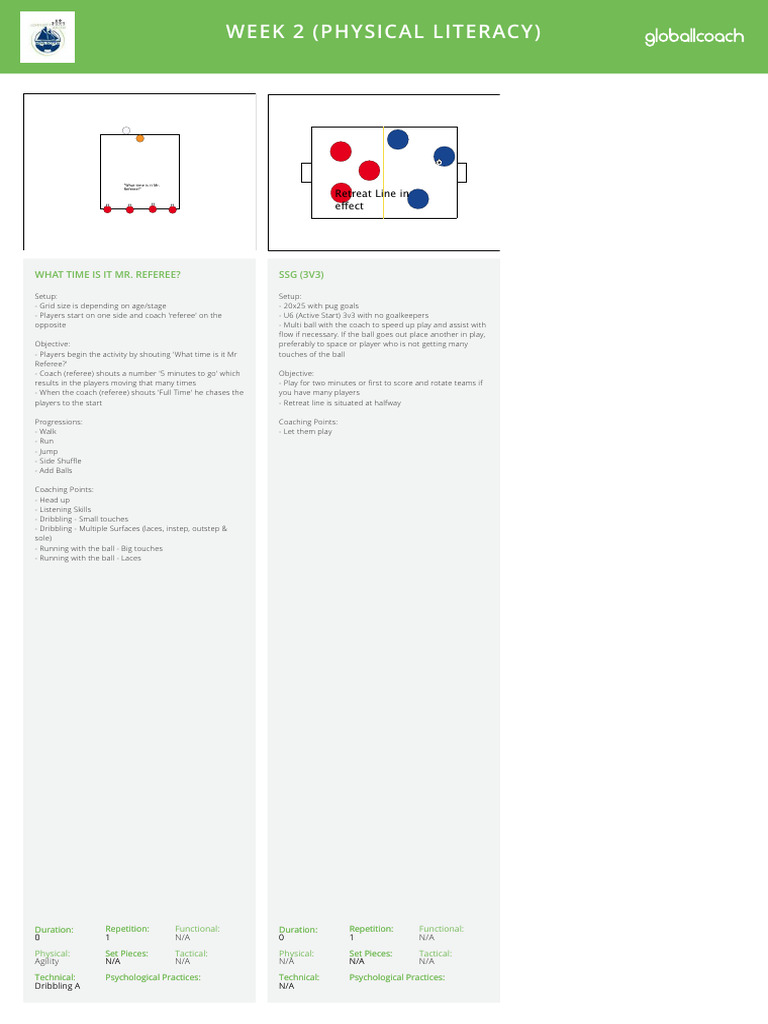 WEEK-2-PHYSICAL-LITERACY Part 2 | PDF | Sport Variants | Association ...