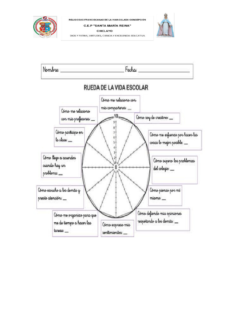 Rueda de La Vida Escolar | PDF