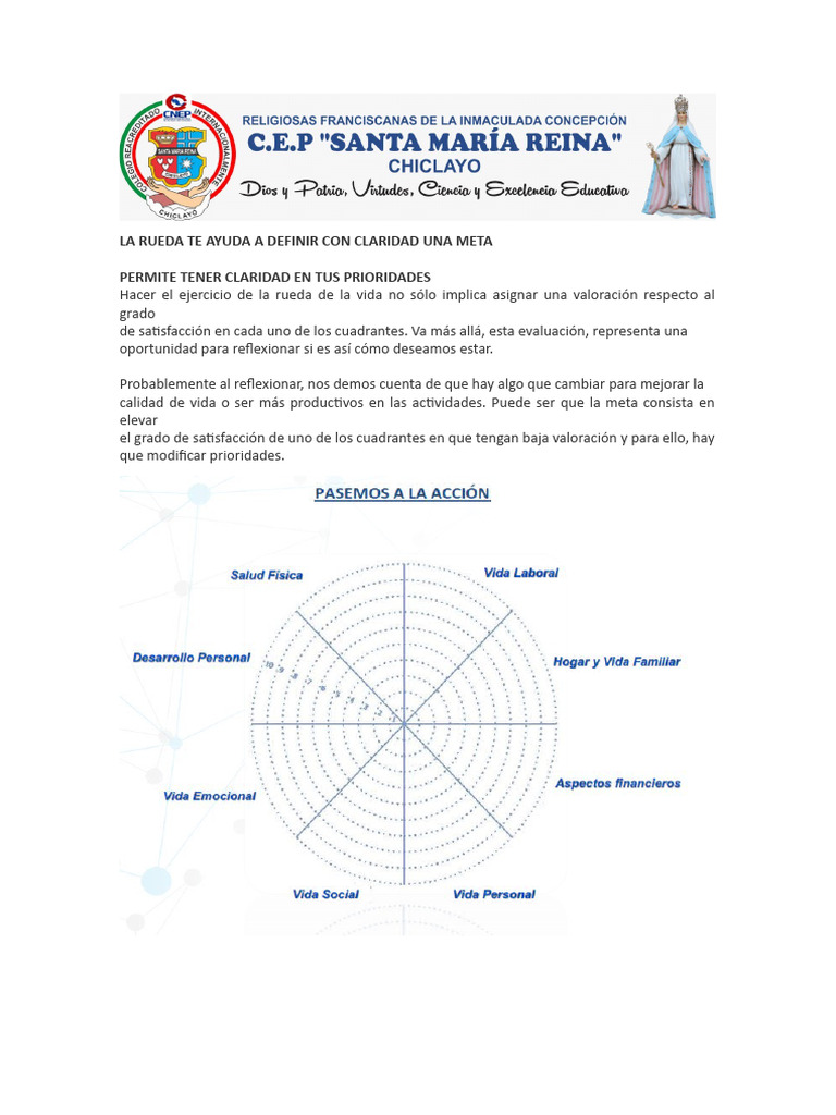 La Rueda Te Ayuda A Definir Con Claridad Una Meta | PDF | Estilo de vida