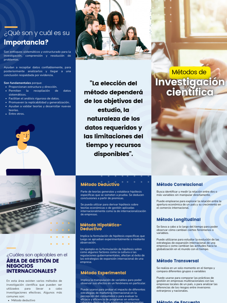 Tríptico - El Método, Sus Tipos y Características - GCR | PDF ...