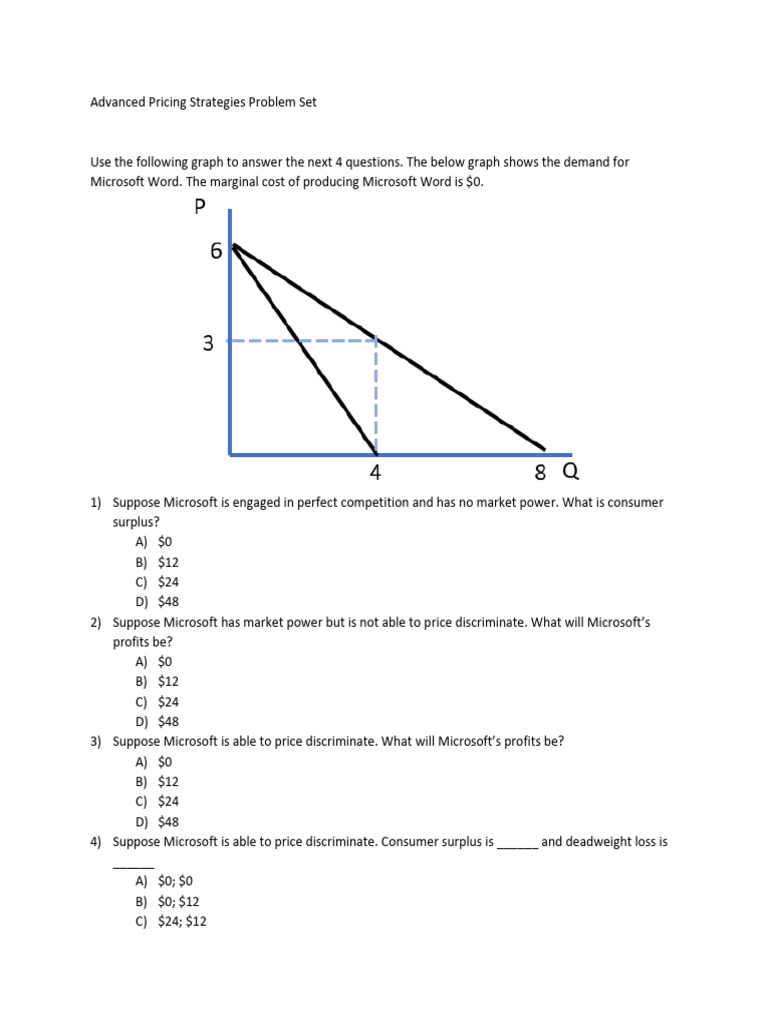 Advanced Pricing Strategies Problem Set Pdf Price Discrimination Profit Economics