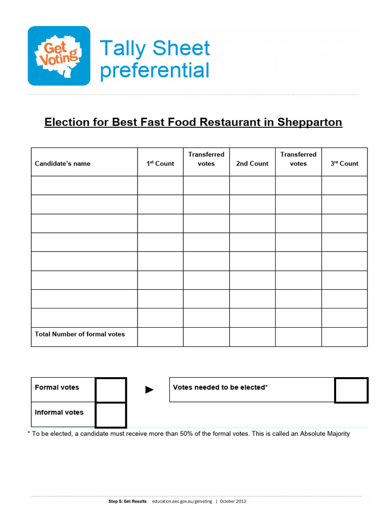 Best Shepp FF Tally Sheet Display On Projector | PDF | Voting | Elections